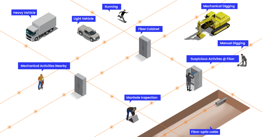 Cyber - Prisma Photonics