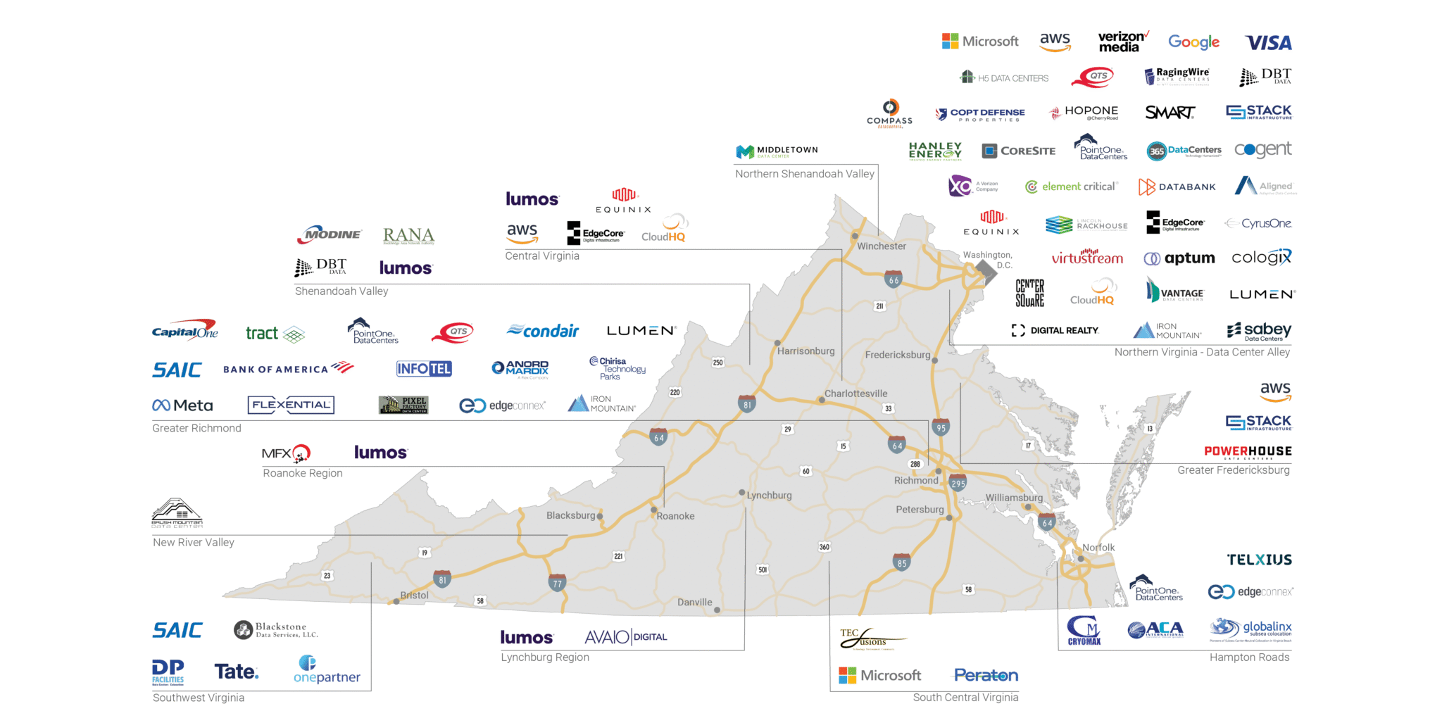 Electric Vehicles vs. Data Centers - The Grid Hunger Games - Prisma ...